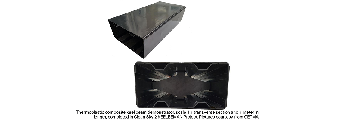 Keel Beam Aircraft Aircraft Structure (Keel Beam) The Aircraft Center