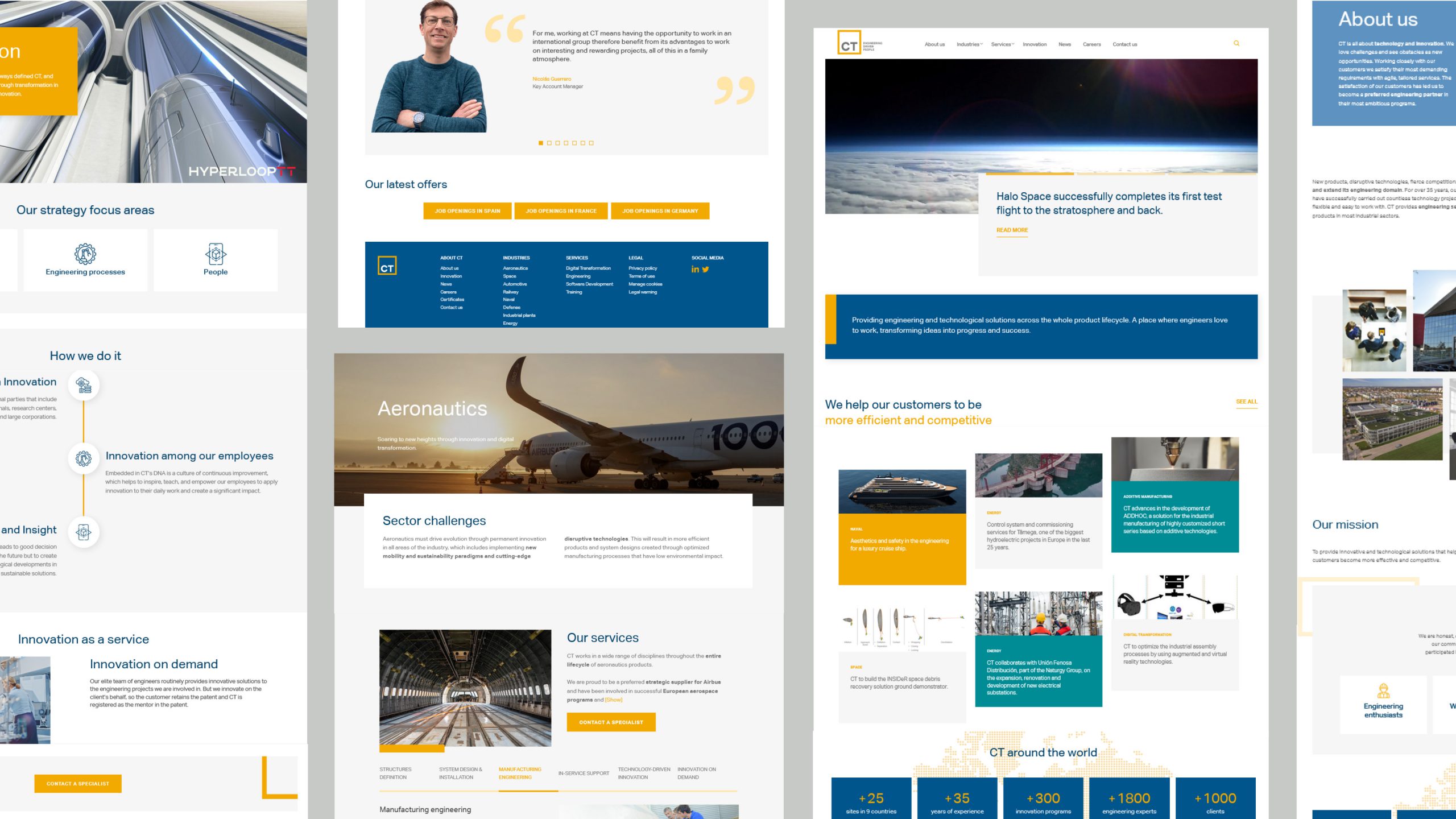CT lance un nouveau site Web répondant à la position internationale du ...